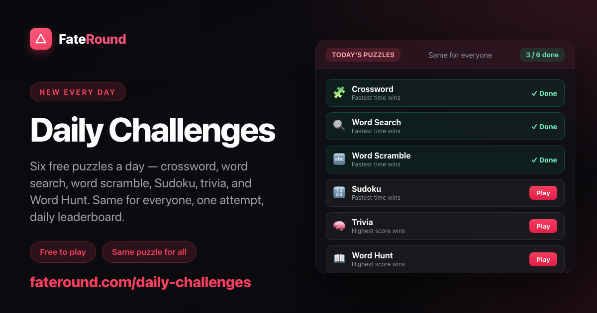 Daily Challenges — Free Daily Puzzle Games | FateRound