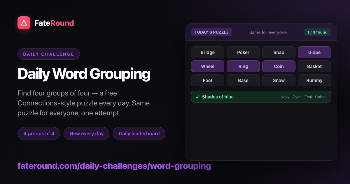 Daily Word Grouping — Free Connections-Style Puzzle Every Day | FateRound